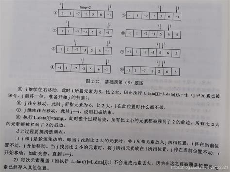 考研数据结构之线性表（1 7）——练习题之将顺序表中所有小于表头元素的整数放在前半部分所有大于表头元素的整数放在后半部分（c表示） 顺序表l