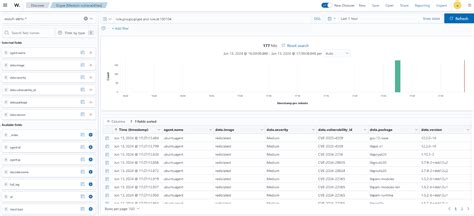 Streamlining Container Image Security With Grype And Wazuh Wazuh