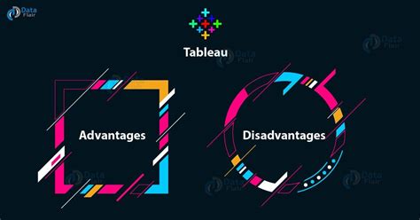 Tableau Pros And Cons Tableau Benefits Dataflair