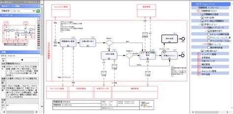 Htmlprocessdiagramja Vizi Bpm Bpm Modeling Bpm Manager Bpm
