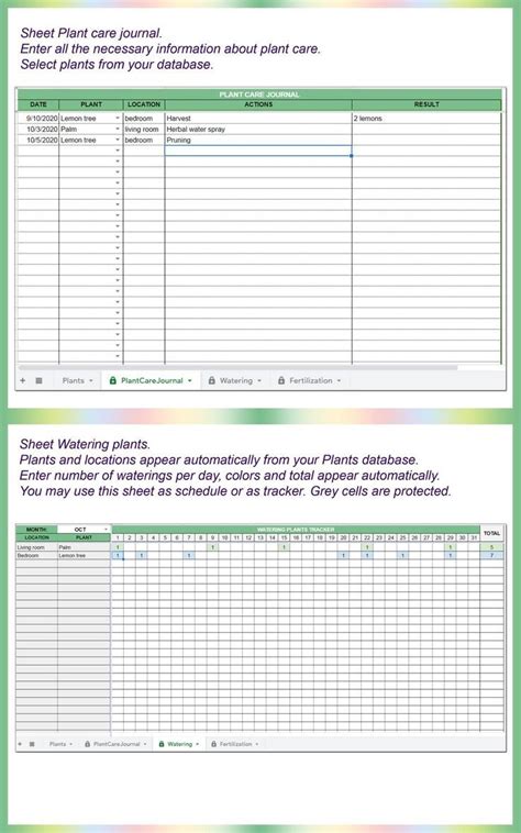 Digital Plant Care Budget Editable Spreadsheet For Google Sheets And