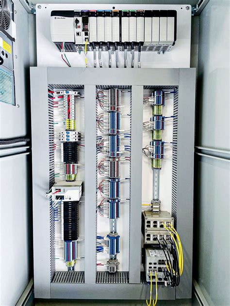 Scada Interface Systems Dynamic Controls Inc