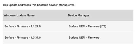 microsoft surface go gets a fix for the no bootable device startup error
