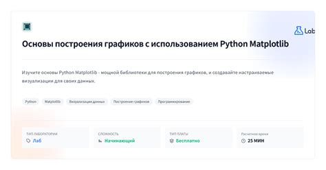 Руководство по python matplotlib Основы библиотеки для построения