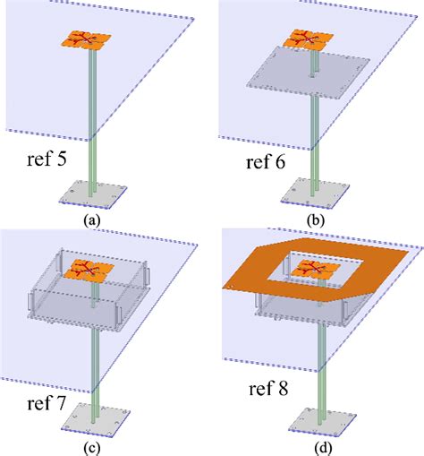 Figure 1 From Coplanar Dual Band Base Station Antenna Array Using