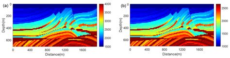Robust Elastic Full Waveform Inversion Based On Normalized Cross Correlation Source Wavelet
