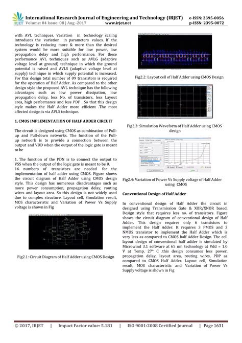 design and simulation of half adder circuit using avl technique based on