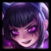 Annie Reroll TFT Build Comp