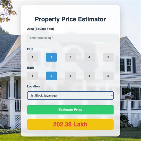 Abhishek Sahani On Linkedin Dataanalytics Machinelearning Python