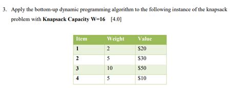 Solved 3 Apply The Bottom Up Dynamic Programming Algorithm