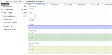 Investigate Memory Issues Salesforce Trailhead