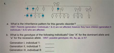 Solved a. What is the inheritance pattern for this genetic | Chegg.com