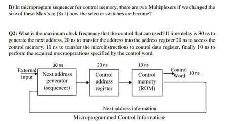 Solved B In Microprogram Sequencer For Control Memory
