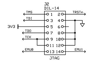 参考译文 TMDSHSECDOCK连接错误 基于 Arm 的微控制器参考译文帖 Read Only 基于 Arm 的微控制器参考译文帖 E2E 设计支持