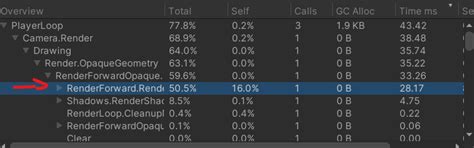 how to optimize rendering in a block game in unity game development