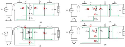 Operation Of The Proposed Cuk Based Single Phase Pfc Charger Iii Download Scientific Diagram
