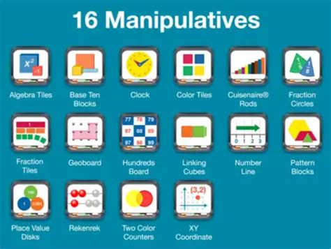 Manipulatives