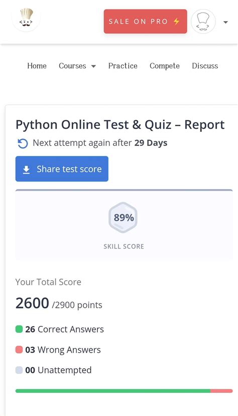 Pavani Gadi On Linkedin Python Codechef Codingjourney