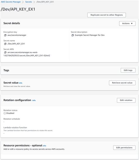 AWS Parameter Store Vs Secrets Manager Detailed Comparison