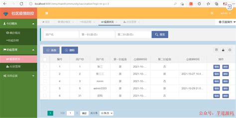 基于 Java 的疫情防控管理系统 阿里云开发者社区