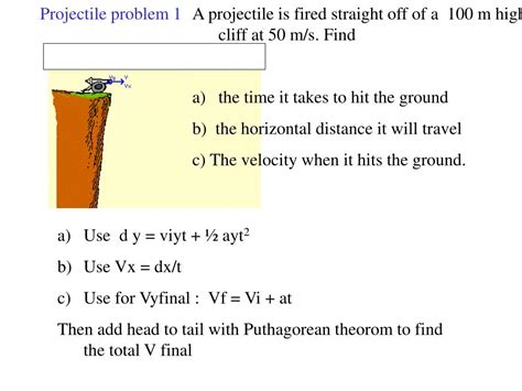 Ppt Solving Projectile Motion Problems Formulas And Hints Powerpoint Presentation Id