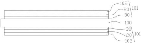 一种偏光片用保护膜的制作方法