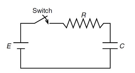 Question Cmp 2103 Classpage