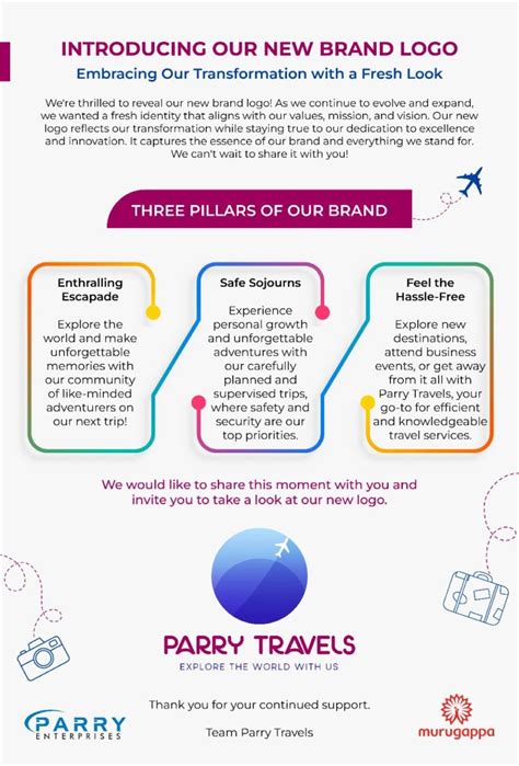 Rashmi Ranjan Mohapatra On Linkedin Parrytravels Newlogo 75years Transformation