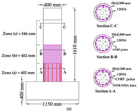 Seismic Assessment Of Rc Bridge Columns Retrofitted With Near Surface Mounted Shape Memory Alloy