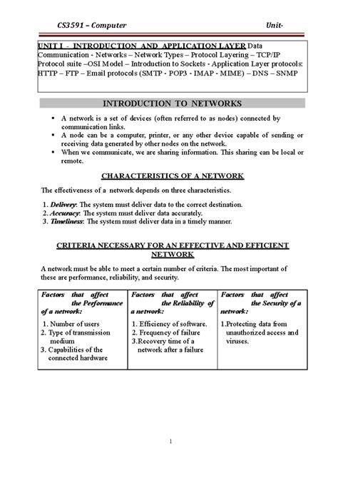 Cs3591 Cn Unit 1 Introduction To Networks A Network Is A Set Of Devices Often Referred To