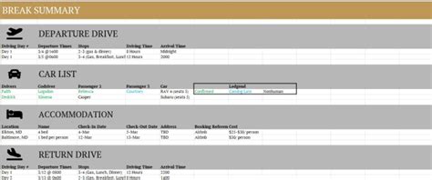 Format Your Data Into A Spreadsheet By Ftwiggs Fiverr