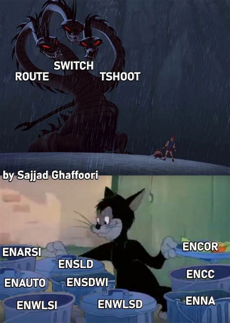 Ccnp Then And Now 😛 Sajjad Ghaffoori