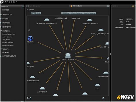 flash ui eweek
