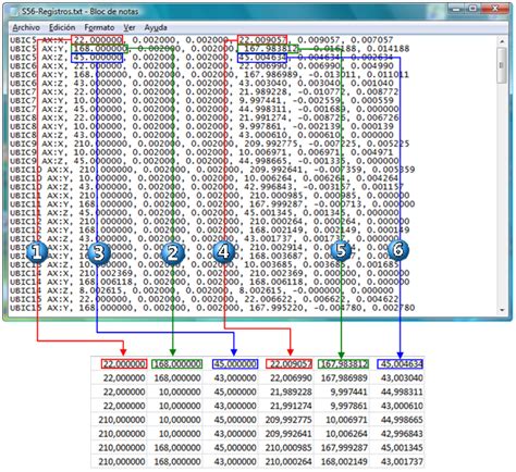 Ejemplos De Software De Base De Datos Excel Crownkindl