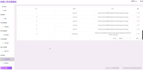 Nodevue毕设东方二手交易网站（程序mysqlexpress）二手交易vscode Csdn博客