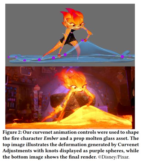 Disney And Pixar Showcase Character Animation And Rigging Techniques At