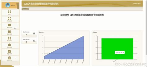 268基于java Ssm Springboot山东济南旅游路线智能推荐规划系统旅游景点酒店预订（源码文档运行视频讲解视频） Csdn博客