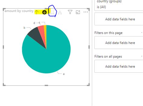 solved grouping in a pie chart to isolate a single catego