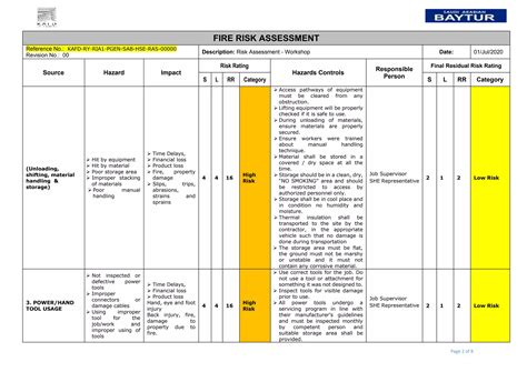 Fire Risk Assessment Pdf