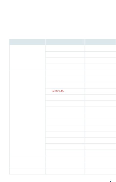 Tp Link T2500g 10ts V2 372933 Appendix Default Parameters