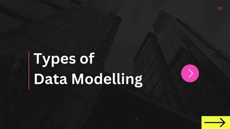 Data Modelling Youtube
