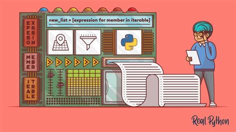 Real Python On Linkedin Understanding Python List Comprehensions