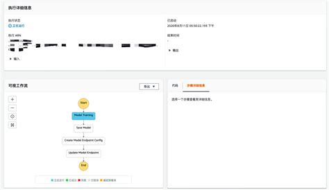 通过 Sagemaker 与 Step Functions 实现机器学习的 Cicd 方案 亚马逊aws官方博客