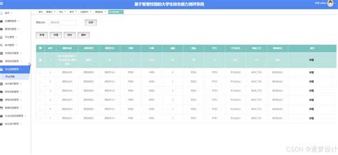 基于智慧校园的大学生综合能力测评系统（2024 2025年精选计算机毕设项目推荐 源码文档）智驾初探2024 Cf答案 Csdn博客