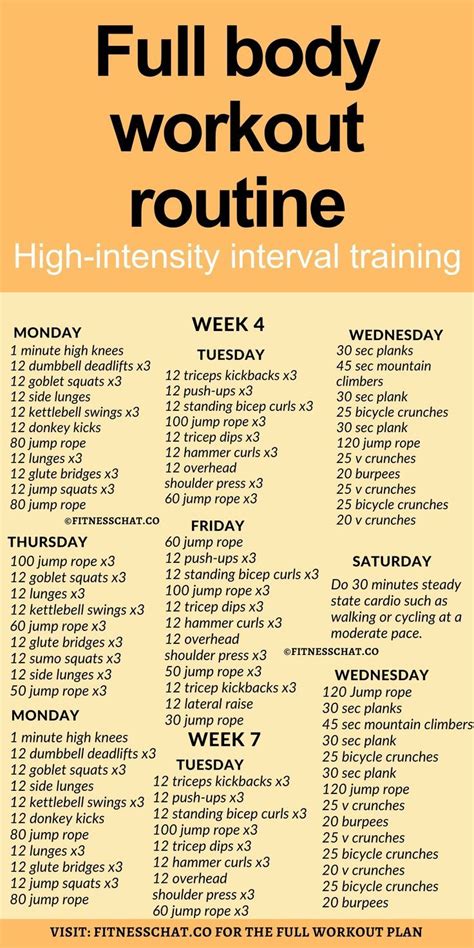 8 Week Hiit Workout Plan Pdf In 2024 Full Body Hiit Workout Body