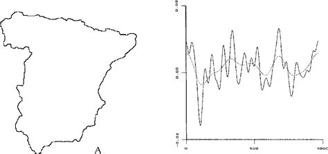 Figure 2 From Boundary Simplification Using A Multiscale Dominant Point Detection Algorithm