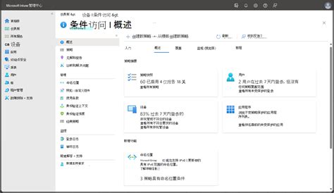 教程 演练microsoft Intune管理中心 Microsoft Intune Microsoft Learn