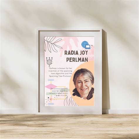 Women In Computer Science Posters Set Of Printable Science Classroom Decor Women In CS