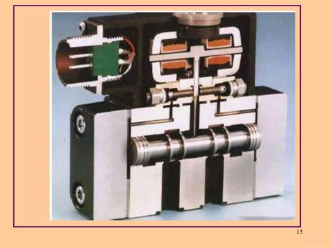 Servo Valves Ppt