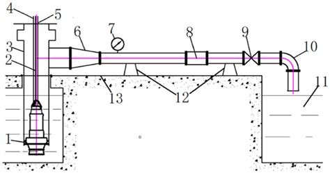 grid schematic diagram of fluid domain a impeller structure grid